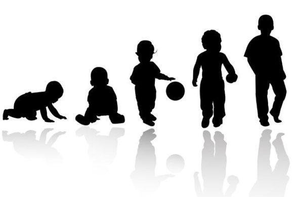 Trivandrum Developmental Screening Chart (TDSC) - Right Parenting